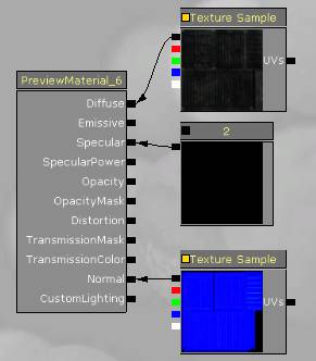 Learning Unreal Engine 3 – UE3 Editor - Material Basics