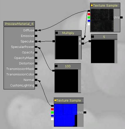 Learning Unreal Engine 3 – UE3 Editor - Material Basics