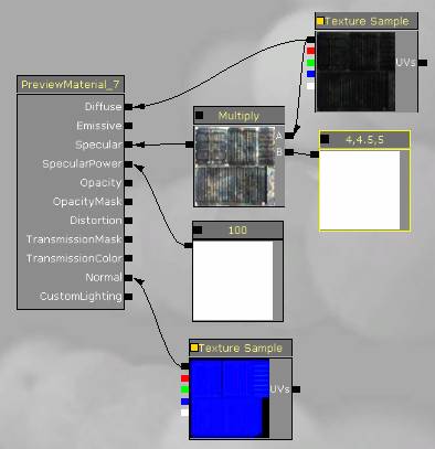 Learning Unreal Engine 3 – UE3 Editor - Material Basics