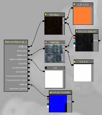 Learning Unreal Engine 3 – UE3 Editor - Material Basics