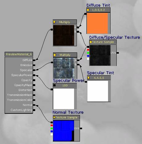 Learning Unreal Engine 3 – UE3 Editor - Material Basics