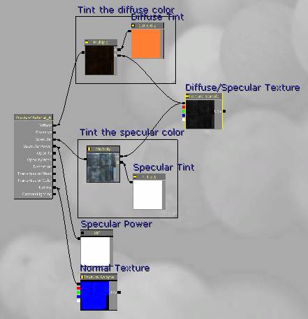 Learning Unreal Engine 3 – UE3 Editor - Material Basics