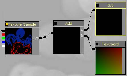 Learning Unreal Engine 3 – UE3 Editor - Material Basics 2