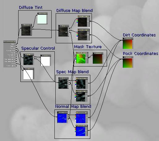 Learning Unreal Engine 3 – UE3 Editor - Material Basics 2
